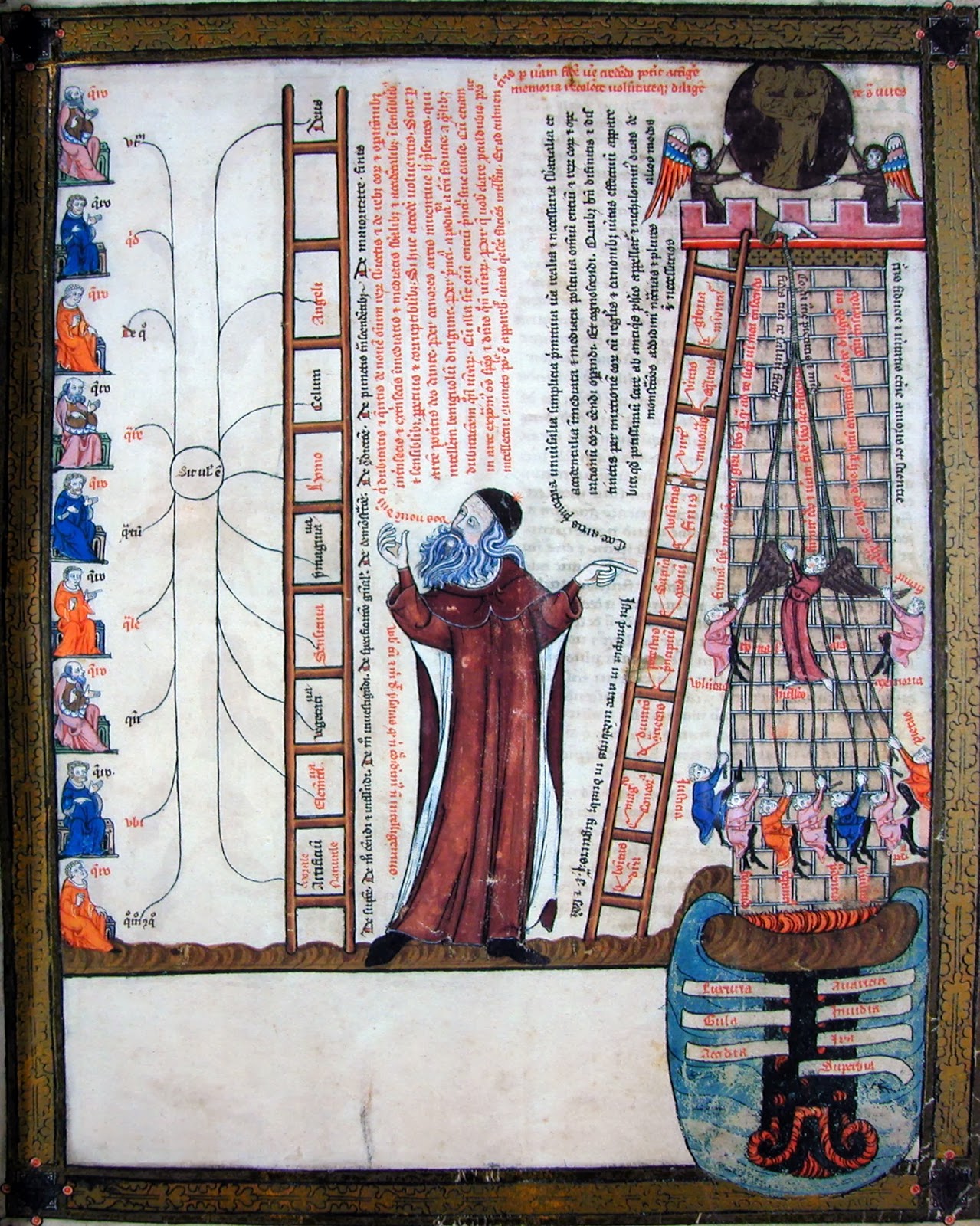 Beat Ramon Llull (1232 - 1316) - Catalunya Cristiana